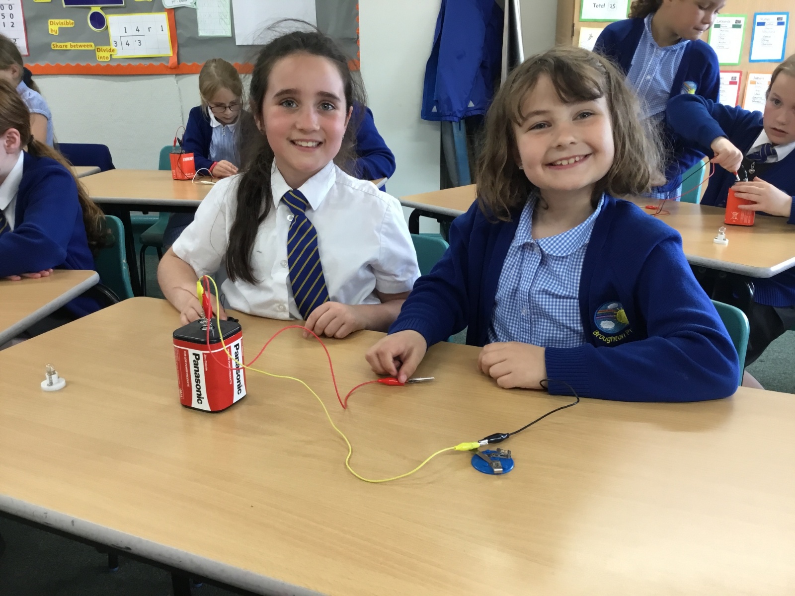 Broughton Primary School - Term 6 2021